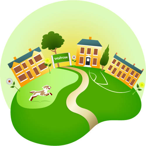 Waitrose, Community Matters « « Lisa May Foundation